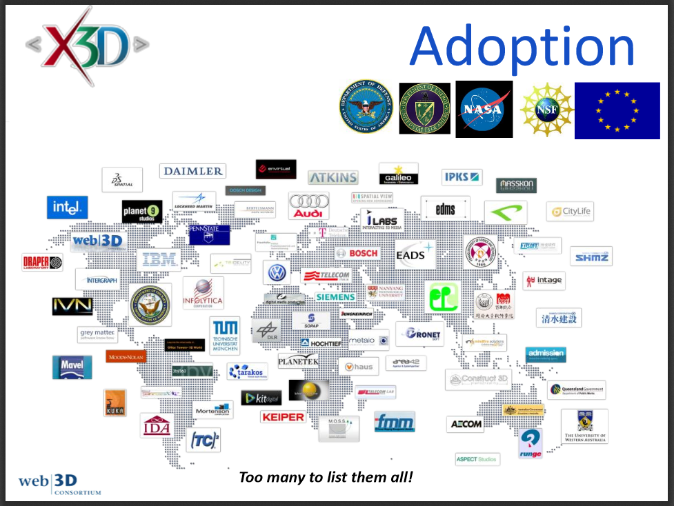 X3D Adoption | Web3D Consortium